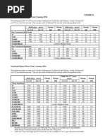 NJ Transit Fares | PDF | Public Transport | Transport