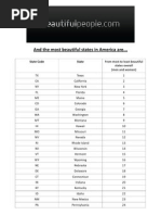 Two Letter State Abbreviations | PDF