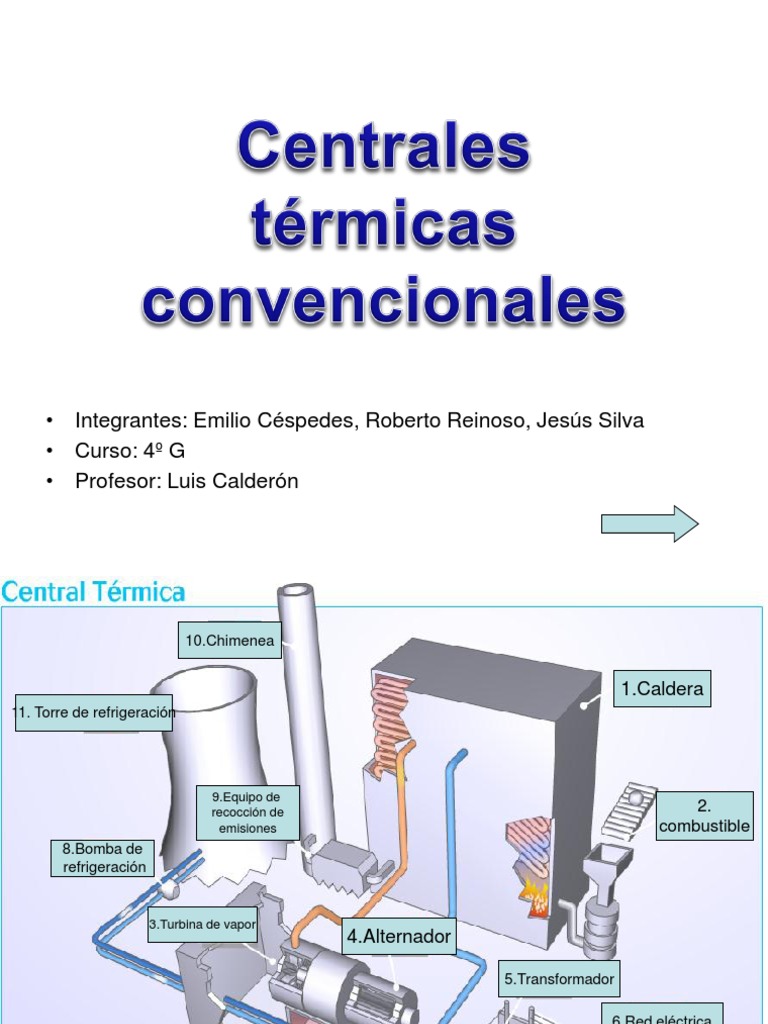 Centrales Termicas Convencionales | PDF | Combustibles | Tecnología ...