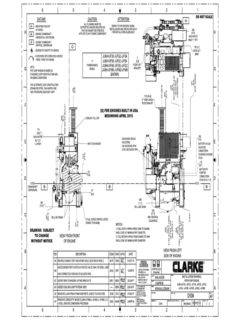 Motor Clarke 4 | PDF