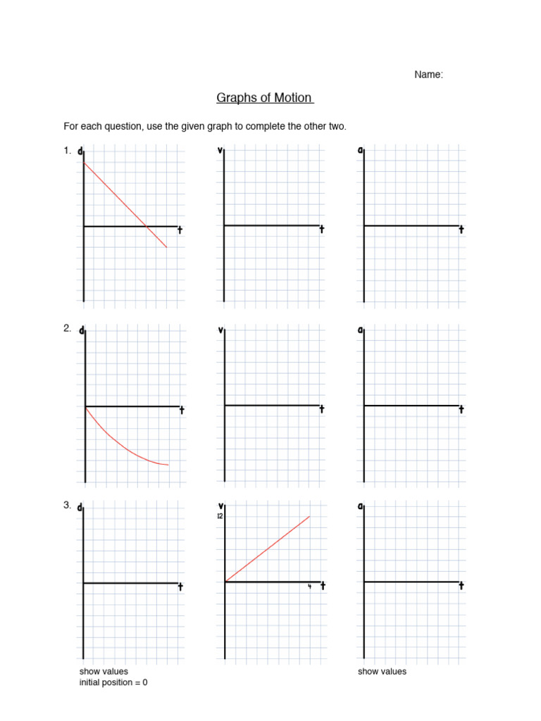 Graphs Classwork | PDF