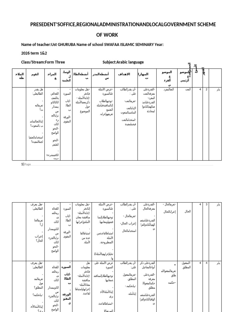 Scheme of Work Arabic Form3 2025-1-1 | PDF