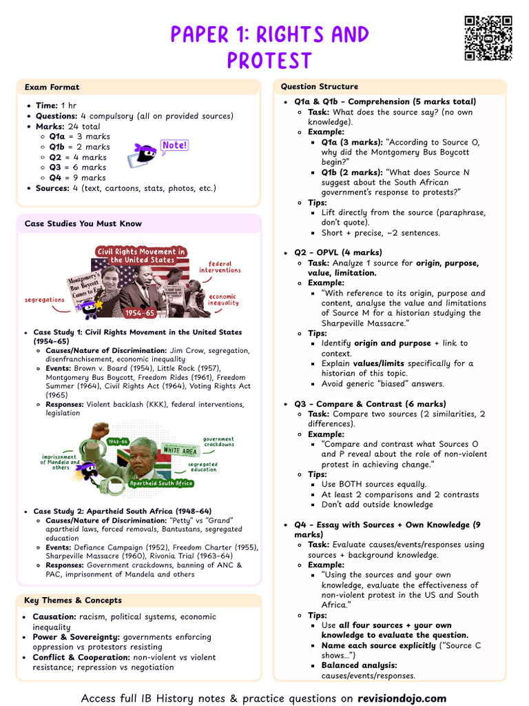 IB History Paper 1 - Rights and Protest | PDF | Apartheid | African ...