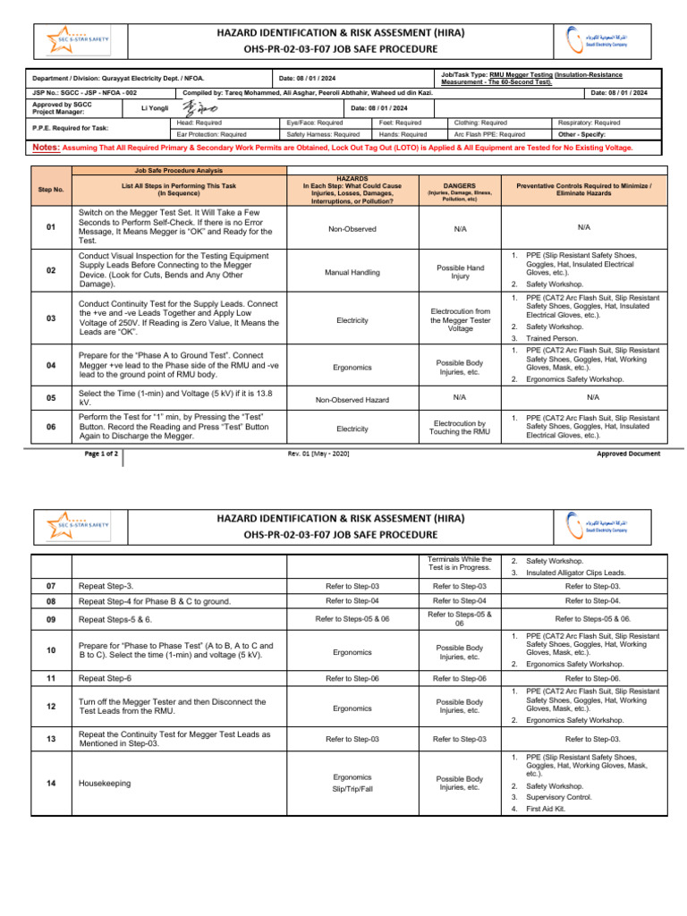 002 - Nfoa - JSP - Rmu Megger Testing - en | PDF | Personal Protective ...