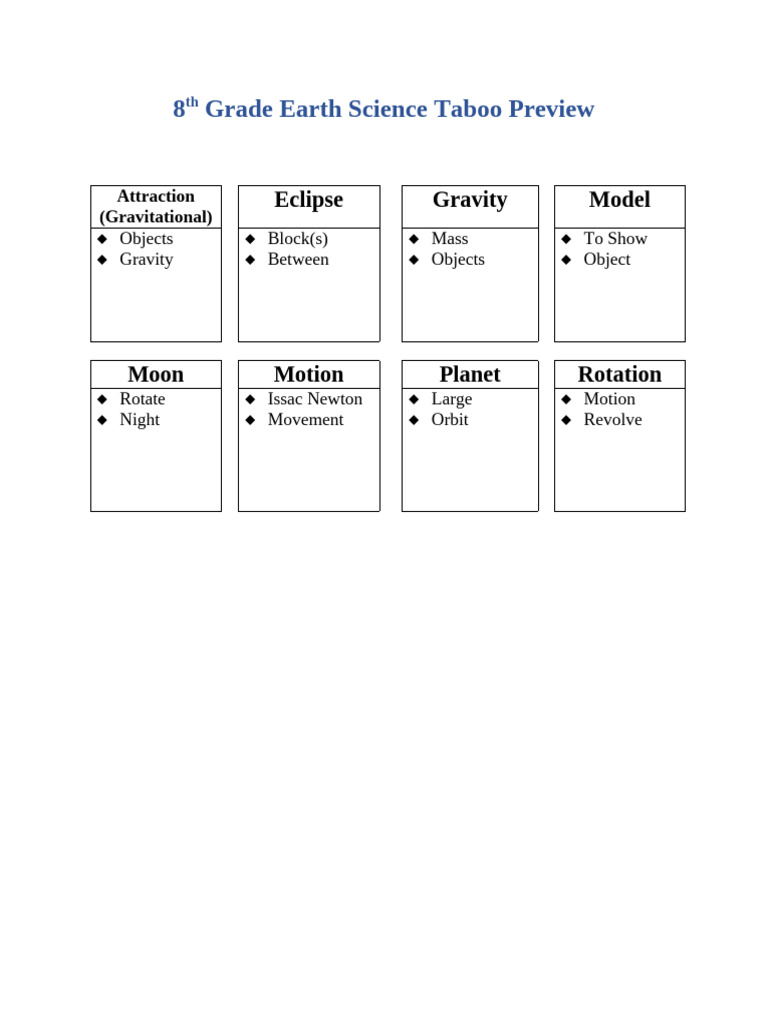 Earth Science Taboo | PDF