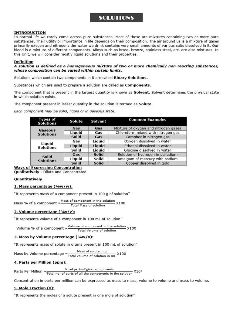 SOLUTIONS Revised Notes | PDF | Solubility | Mixture
