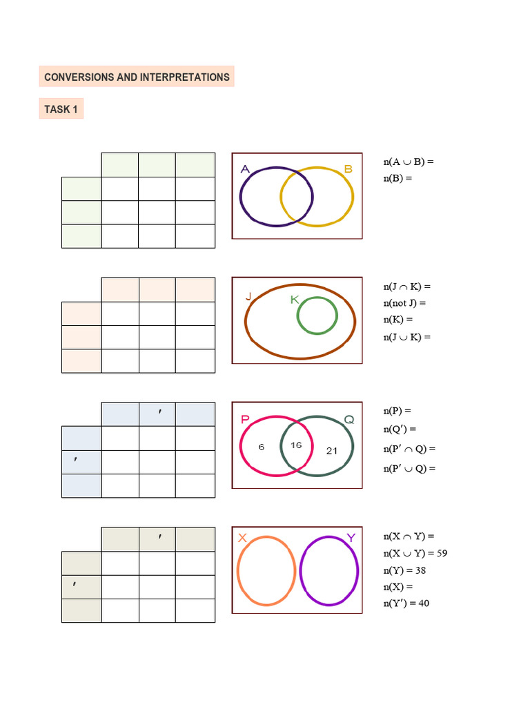 Venn Diagrams and Two-Way Tables | PDF | Winter Olympic Games | Sport ...