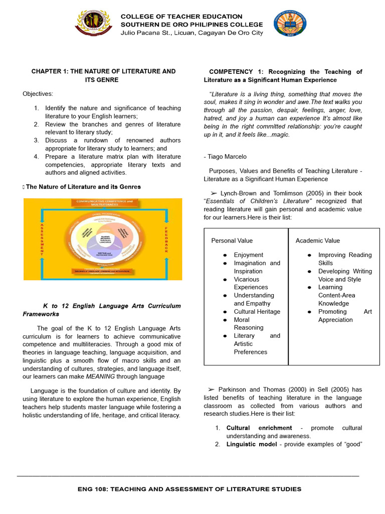 Teaching and Assessment of Literature Studies The Nature of Literature ...