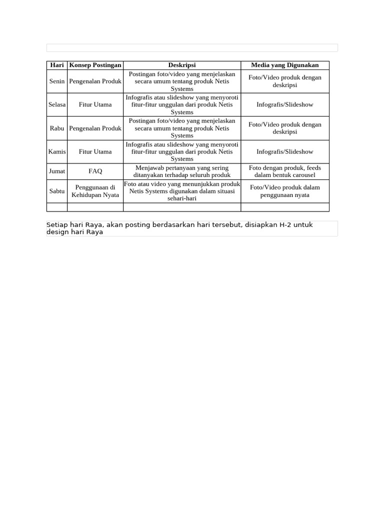 Timeline IG Omega | PDF