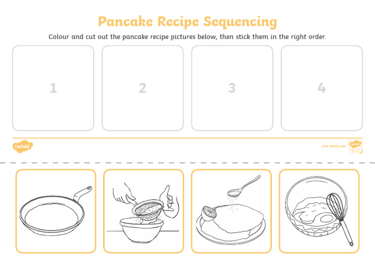 T T 2546243 Pancake Recipe Sequencing Activity | PDF