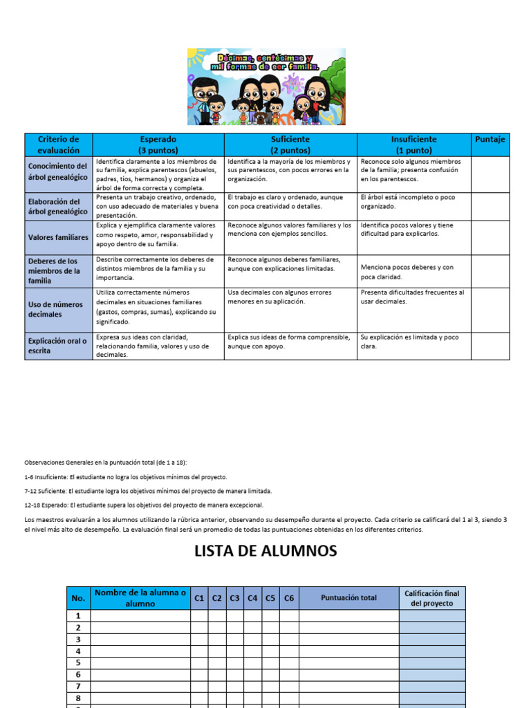 RÚBRICA La Familia | PDF