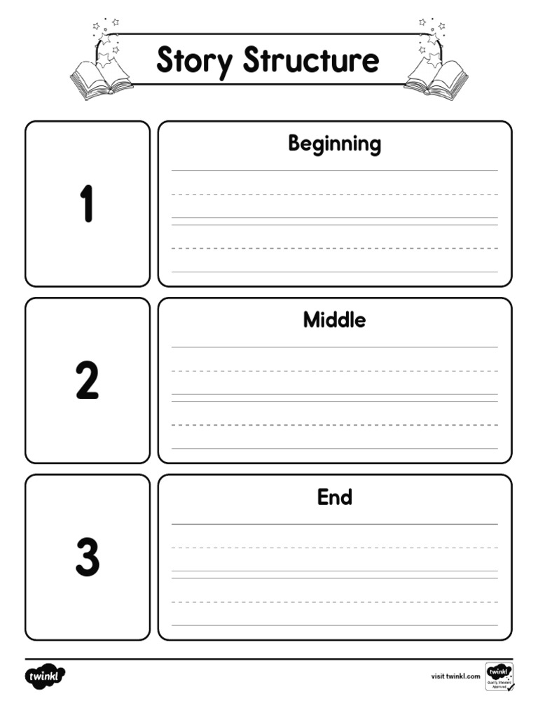 BW Story Structure Graphic Organizers | PDF