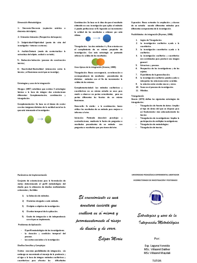 triptico doctorado | Investigación cualitativa | Método científico