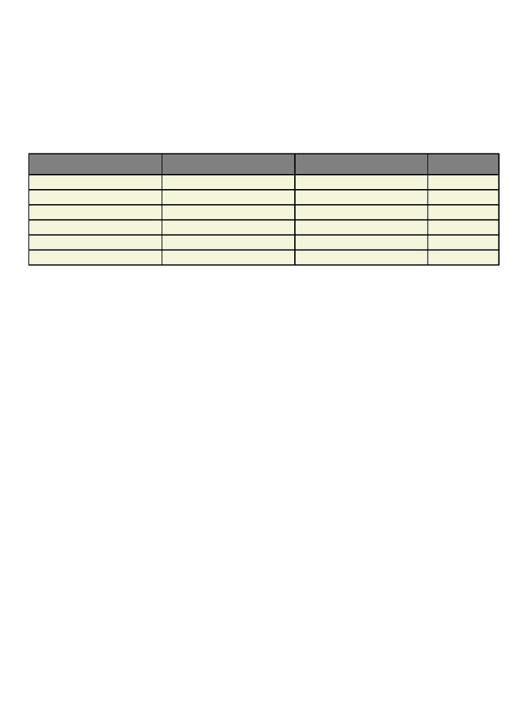 GROTO 699 Validation Certificate | PDF