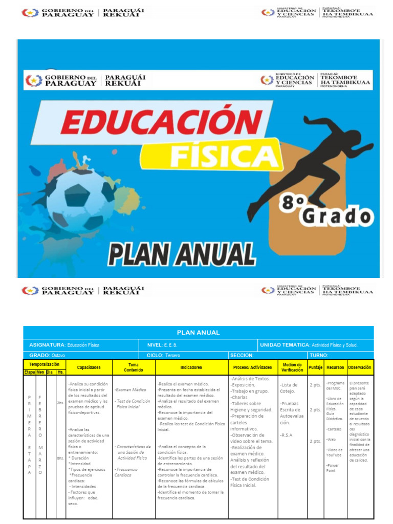 Plan Anual 8 Grado Educ Fisica 2021 Ajustado | PDF | Gimnasia | Ritmo
