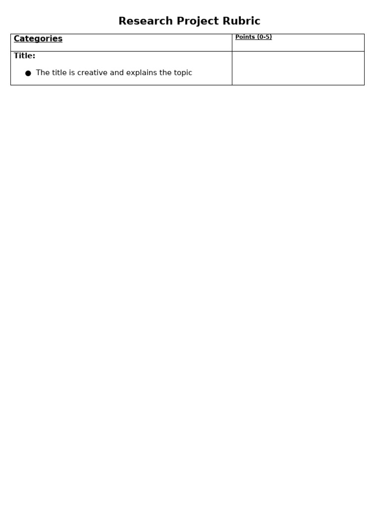 Research Project Rubric | PDF | Methodology | Science