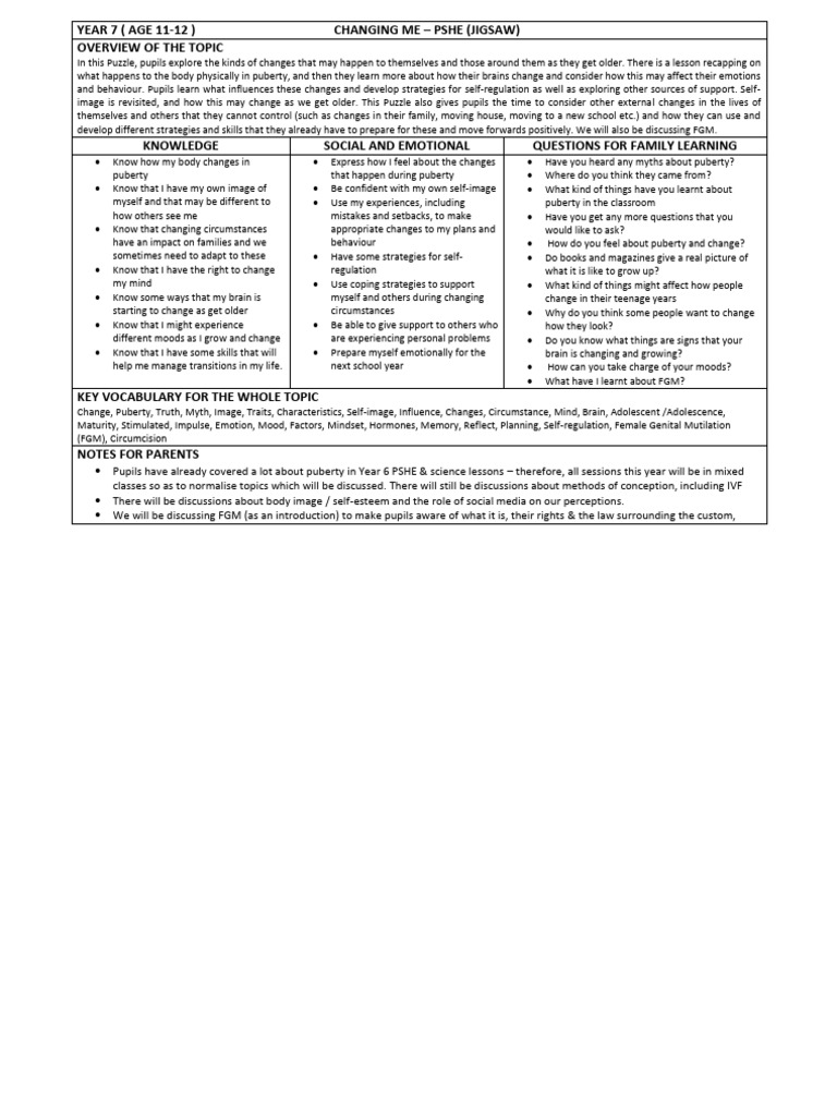 Pshe Overview For Parents - Changing Me (Year 7) | PDF | Adolescence ...