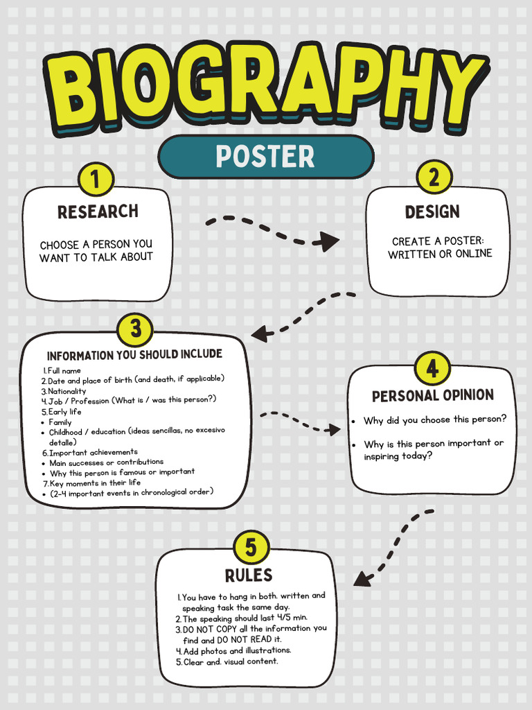 Biography Instructions | PDF