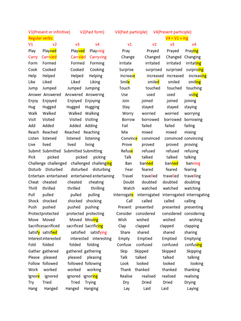 Regular Verbs List (1) - 1 | PDF | Linguistics | Syntax