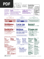 Lancer Combat Action Cheat Sheet | PDF | Naval Mine | Ammunition