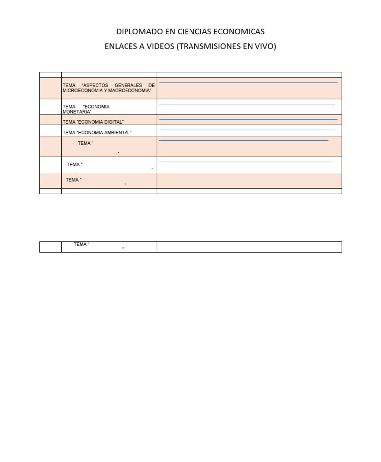 Enlaces Diplomado Ccee (1) | PDF