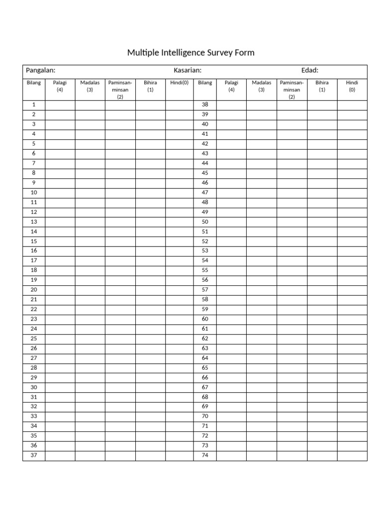 Multiple Intelligence Survey Form | PDF