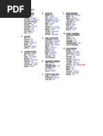 Aviation Acronyms and Mnemonics | Instrument Flight Rules | Transponder ...