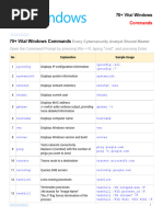 CMD Pranks and Hacks for Windows 10 | PDF | Computer File | Group Policy