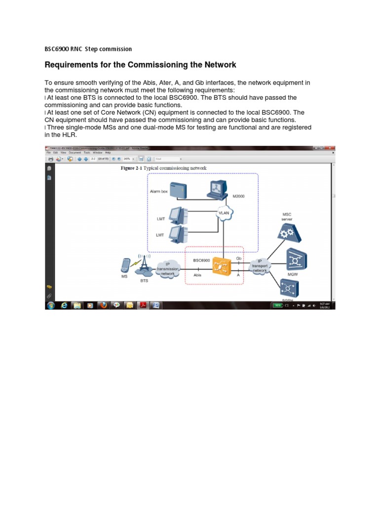 Bsc6900 Rnc Step Commission Pdf Computer Network Operating System