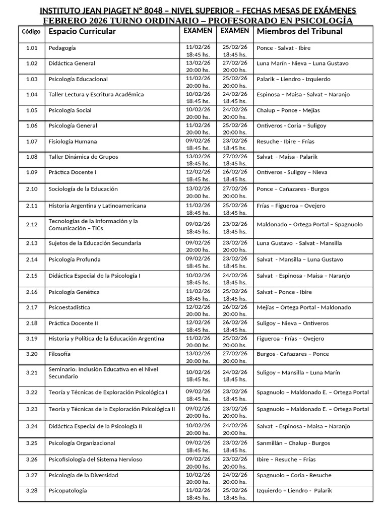 FEBRERO 2026 - Ordinario - Profesorado | PDF | Cognición | Ciencias del ...