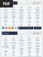 Chartwells School Menu 2025/26 | PDF | Salad | Gravy