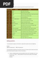 Basic Hindi Words | PDF | Grammatical Gender | Verb