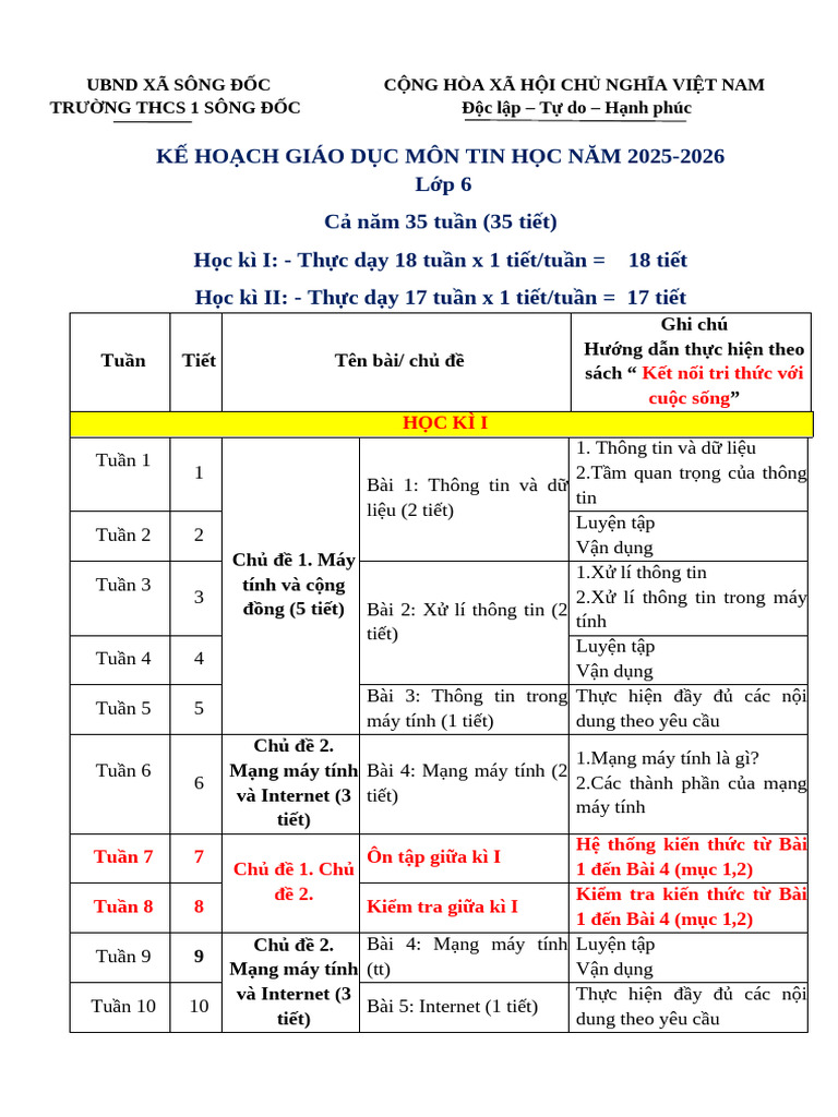 PPCT Tin học (2025 - 2026) | PDF