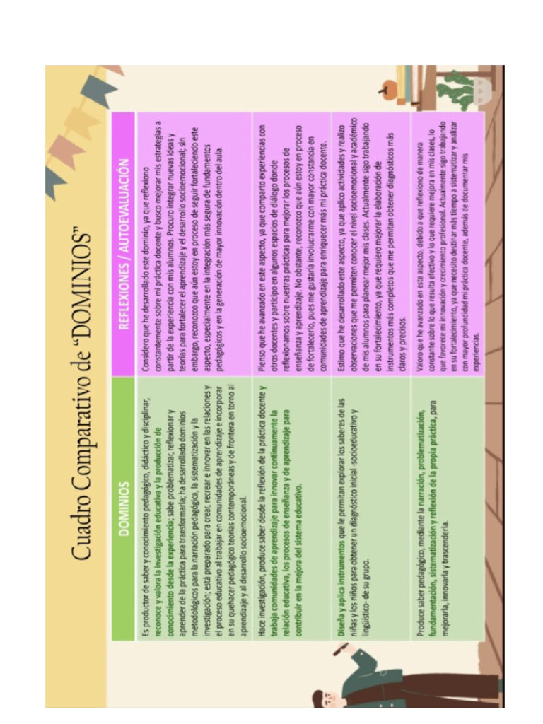 Tabla Comparat | PDF