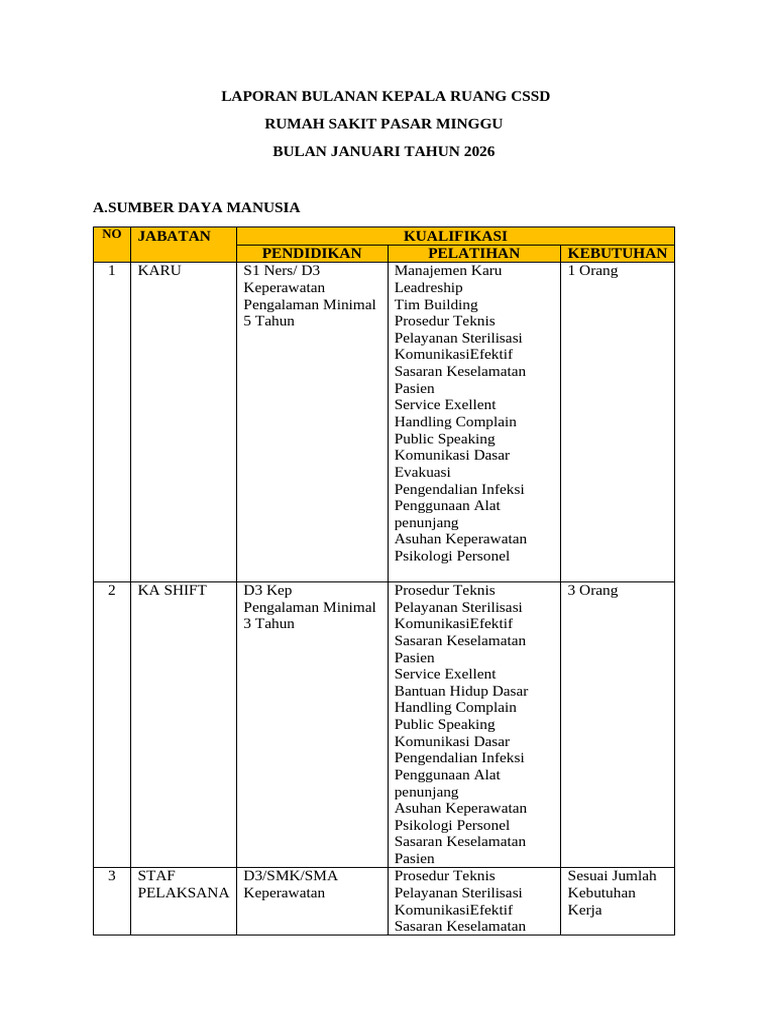 Laporan CSSD Bulan Januari 2026 | PDF