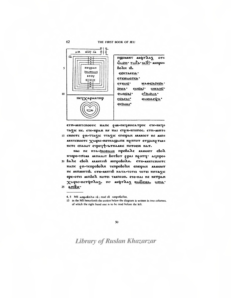 Books of Jeu and the Untitled Text in the Bruce Codex Schmidt MacDermot ...