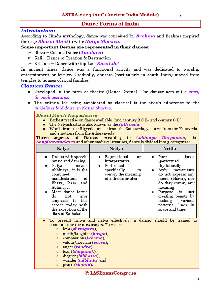 Dance Forms of India - Final | PDF