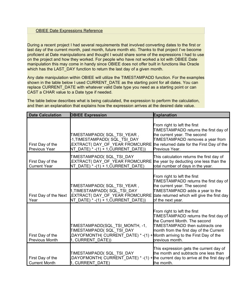 Obiee Date Expressions Reference Pdf Computer Programming Areas