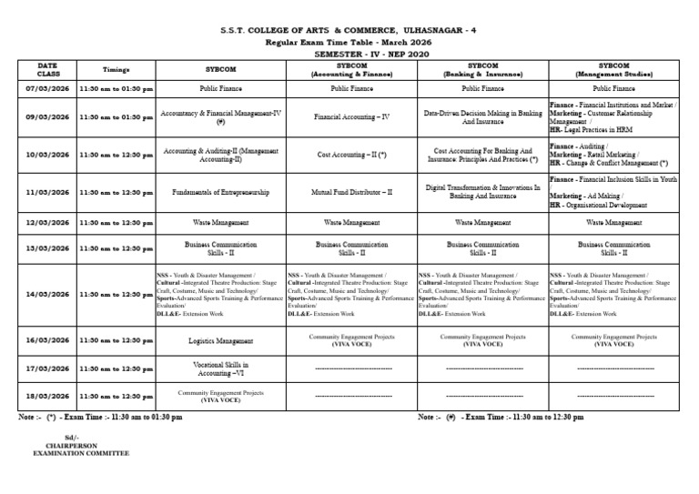 Sybcom Sybaf Sybcbi Sybms Sem IV Regular Exam Time Table Nep 2020 March ...