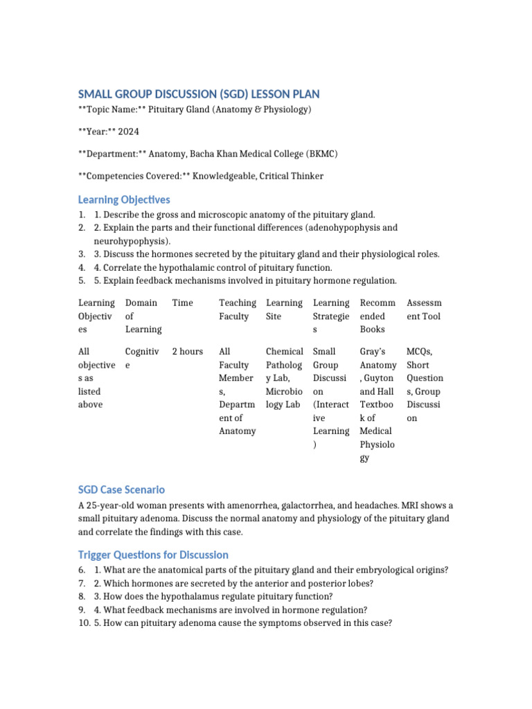 SGD Lesson Plan Pituitary Gland BKMC 2024 | PDF