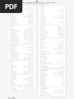Figma Shortcut Keys for Windows | PDF | Control Key | Shape