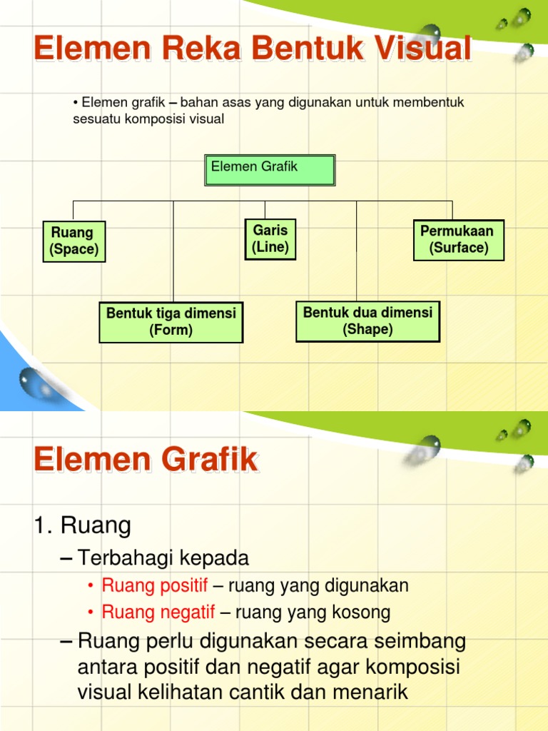 Elemen Reka Bentuk Visual | PDF