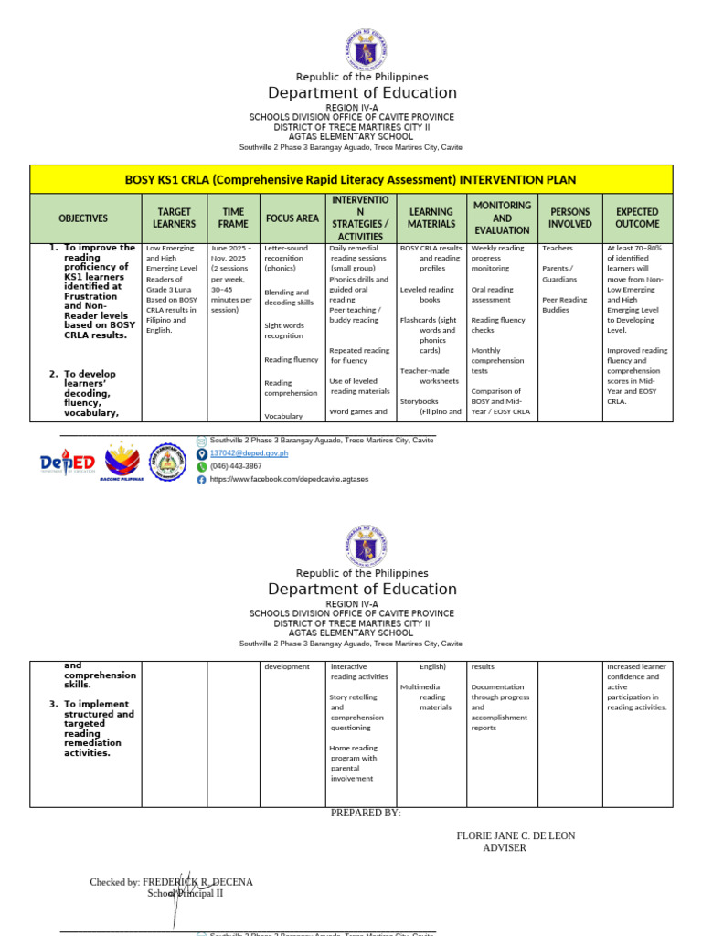 KS1 Bosy Rma Intervention Plan | PDF | Phonics | Reading Comprehension