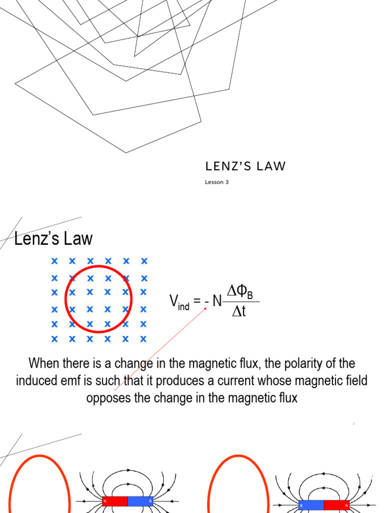 Lesson3 Lenzs Law 122559 | PDF | Electromagnetic Induction | Physics
