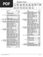 GO Train Schedule Overview | PDF | Public Transport