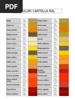 Tabella Codici Colore RAL | PDF