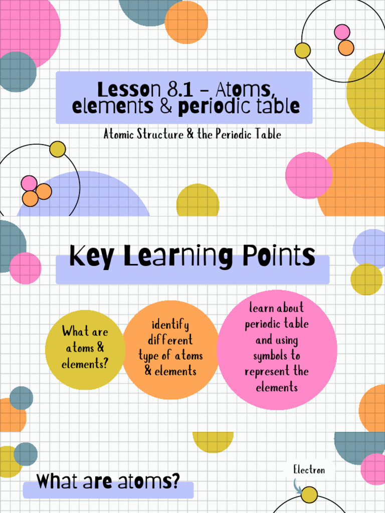 Lesson 8.1 Atoms, Elements and Periodic Table | PDF | Chemical Elements ...