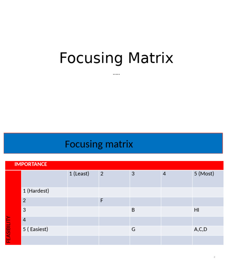 Focusing Matrix | PDF