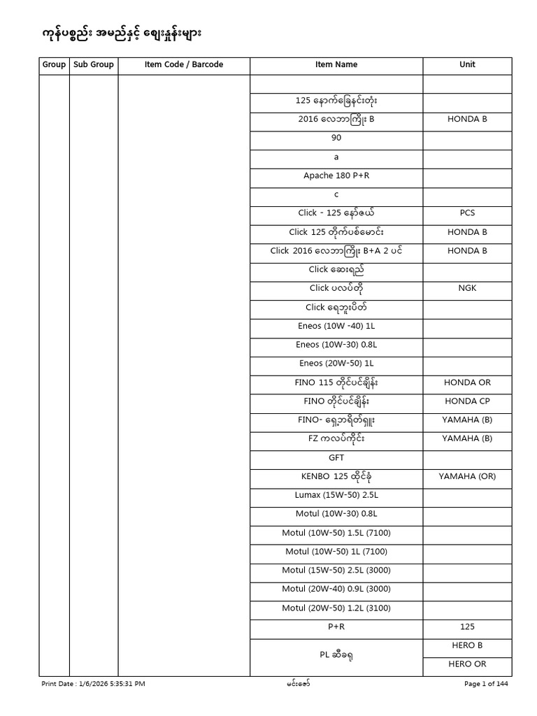 Group Sub Group Item Code / Barcode Item Name Unit: Print Date: 1/6 ...