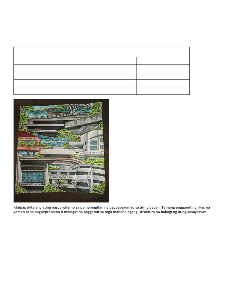 Paggawa NG Poster - AP | PDF